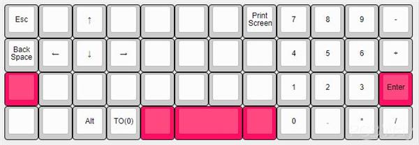 Happy Keyboard - Share Project - PCBWay
