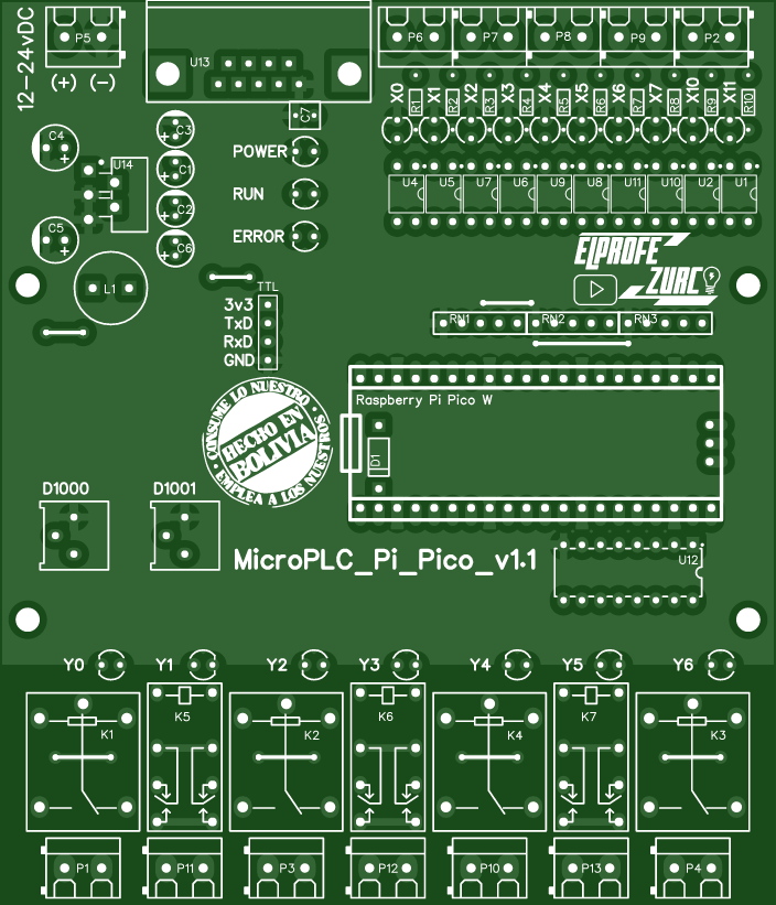 Construye tu MicroPLC FX1N con Raspberry Pi Pico W v1.1 para GX Works2 ...