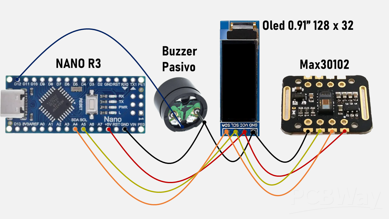 How to build a Bike computer DIY-Heart Rate sensor comparison and ...